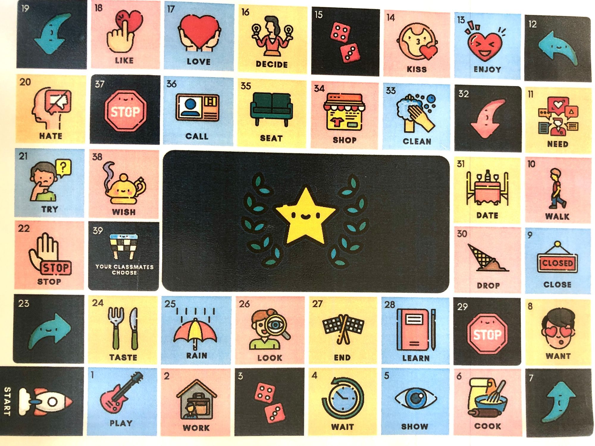 "ED" PRONUNCIATION BOARD GAME | Genially