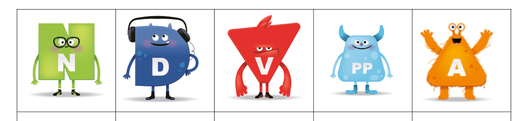 J'identifie la classe des mots CE1 (MHF) | Genially