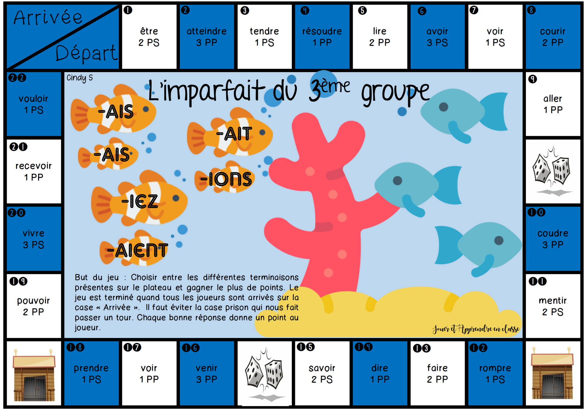 Copy - Jeu de l'oie - Imparfait verbes du 3ème groupe | Genially
