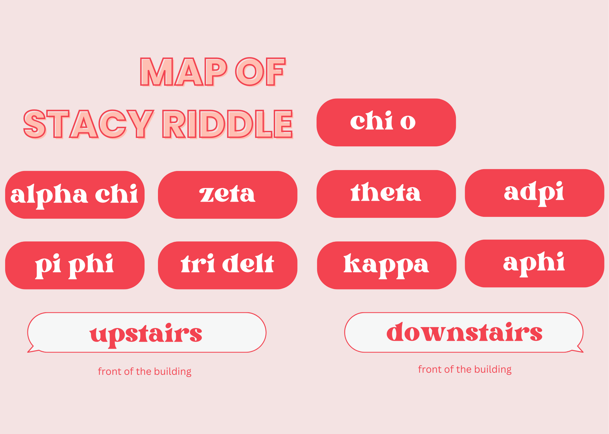 Stacy Riddle Forum Map | Genially