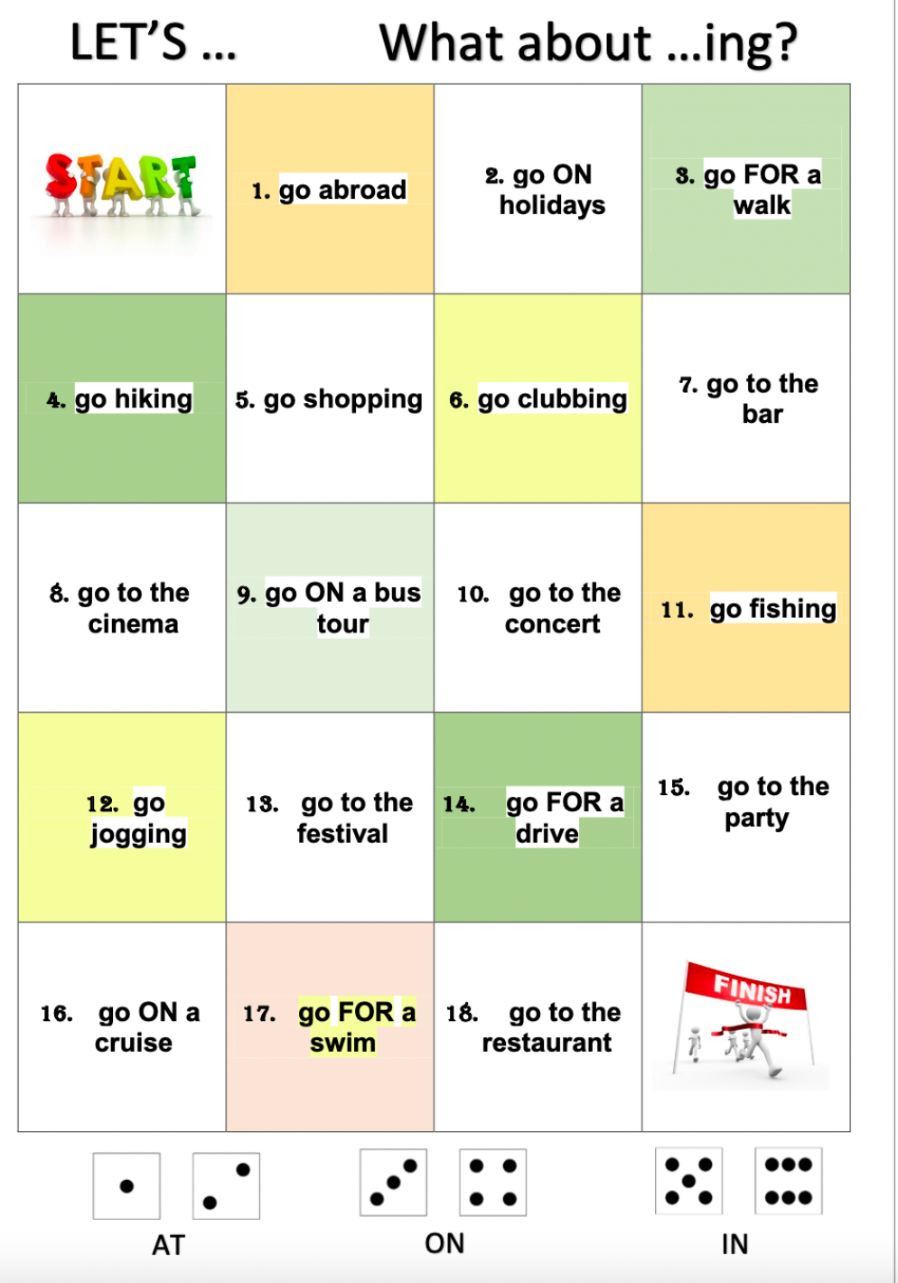 Pre-intermediate 4 class | Genially