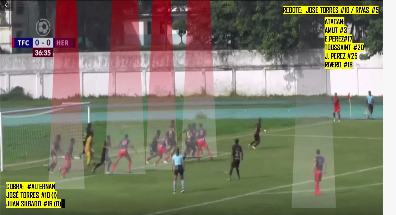 INFORMEPREVIO-JORNADA13-SEGUNDAETAPA-RIVAL:TFC GUANARE