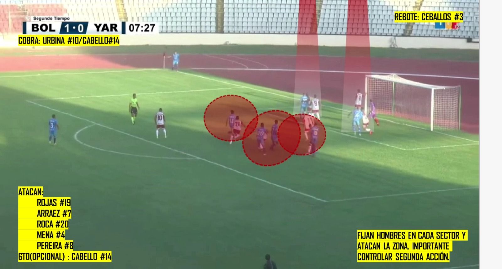 INFORMEPREVIO-FINALABSOLUTARIVAL:BOLIVARSC