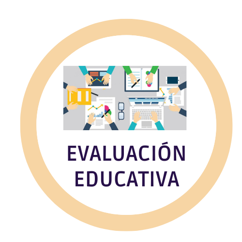 EVALUACIÓN EDUCATIVA | Genially