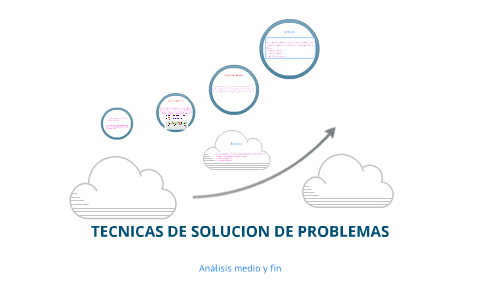 s principales técnicas de resolución de problemas