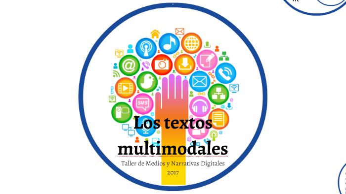 Infografía de textos multimodales | Genially