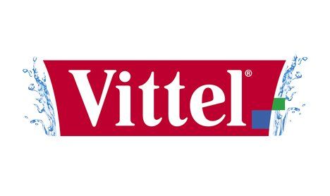 POSITIONING MAP | Genially