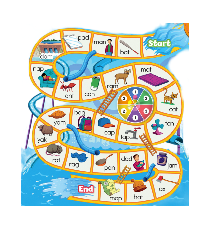 OPW 2 Unit1-2 | Genially