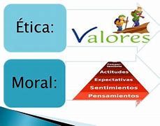 ACT03-FABIANYAZMIN | Genially