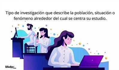 Tipos de inv 1 | Genially