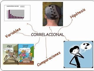 Tipos de inv 1 | Genially