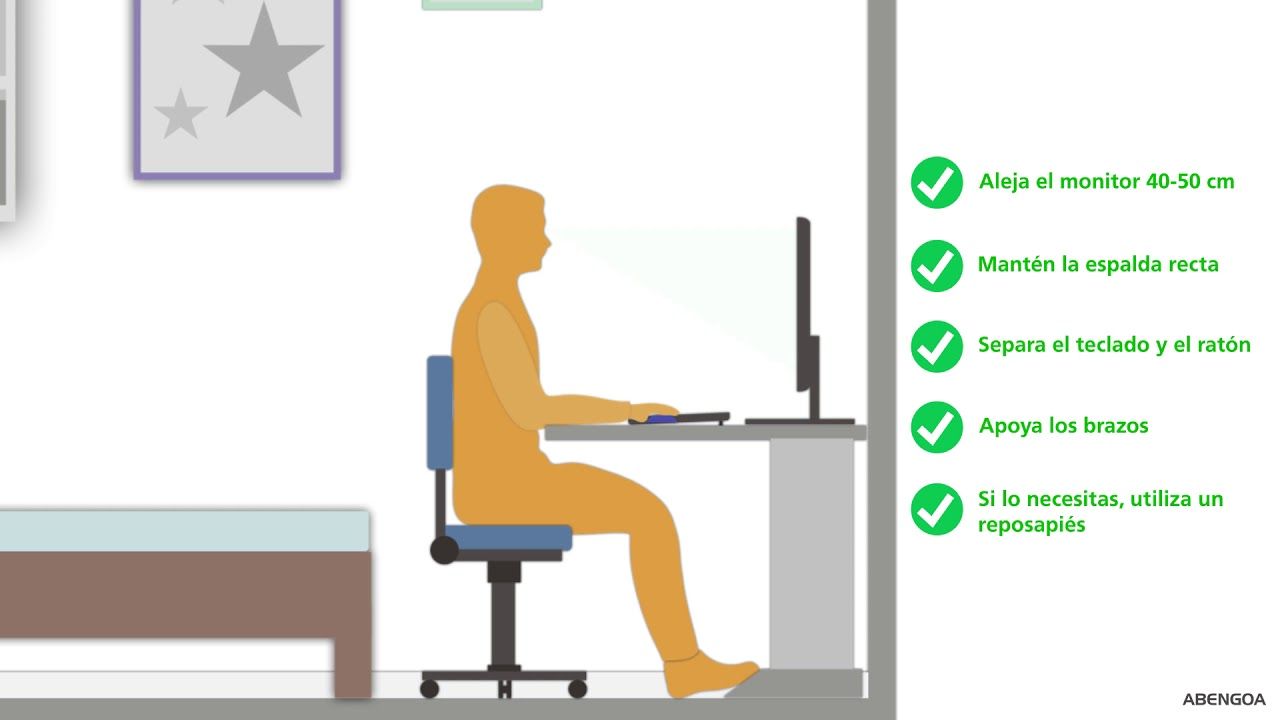 Ergonomía del trabajo | Genially