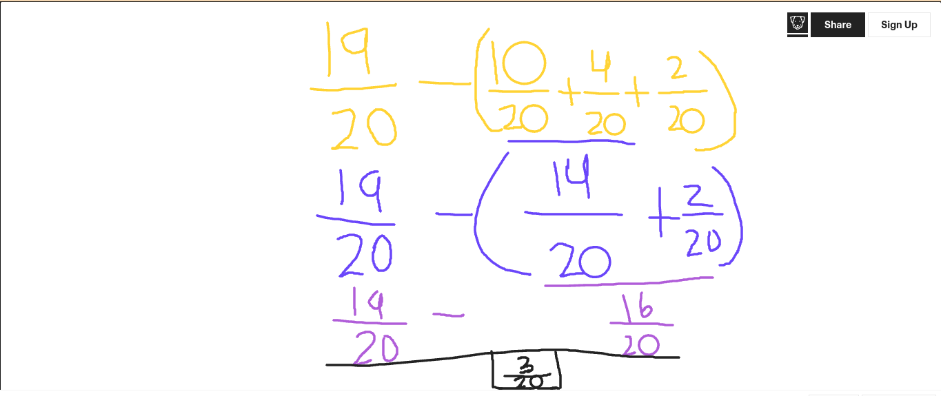 Fractions Order of Operations Infographic | Genially