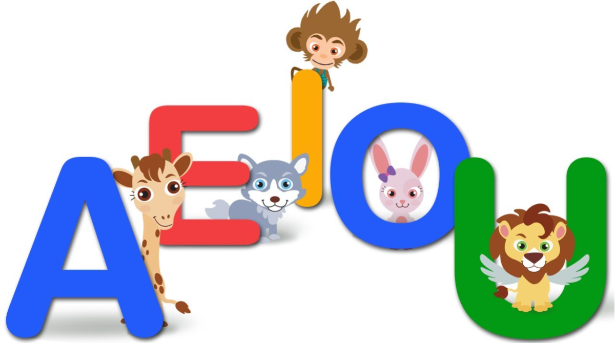 Imagen interactiva de las Vocales