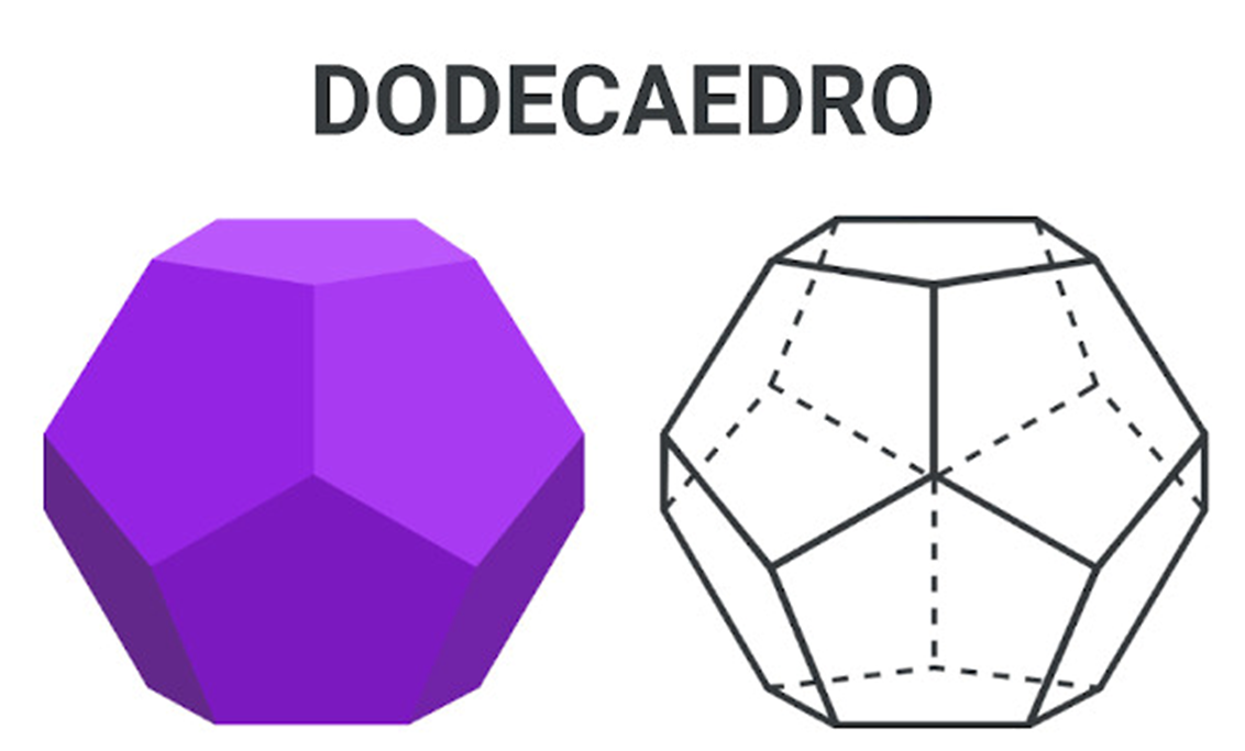 Poliedros regulares | Genially