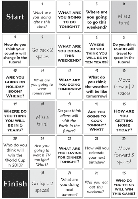 Future Forms | Genially