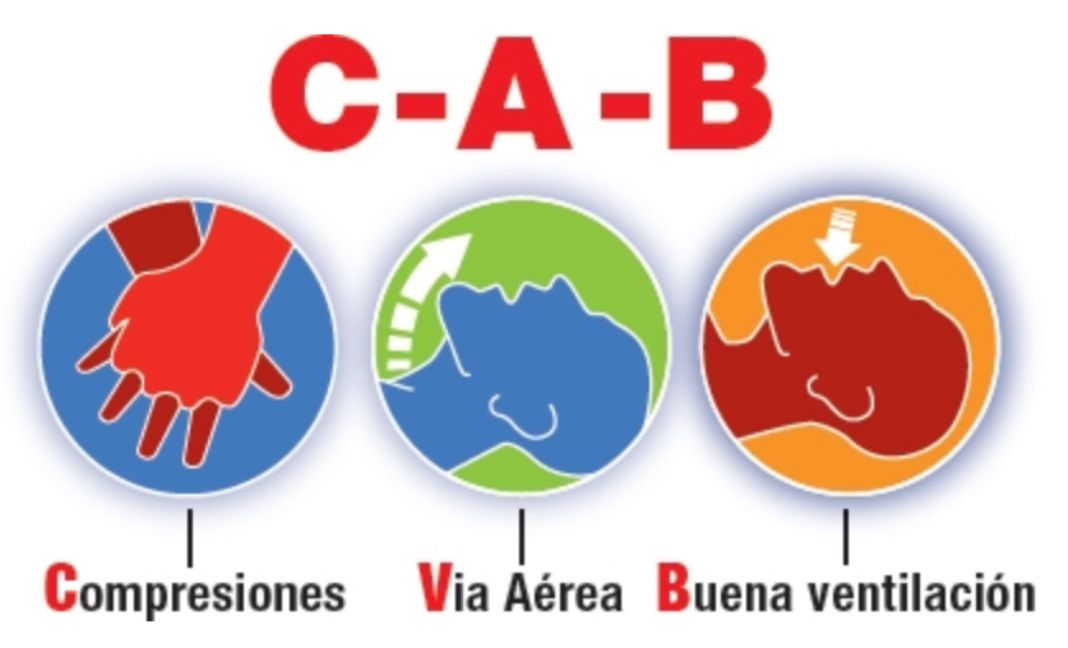 Reanimación cardiopulmonar.