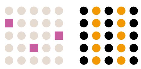 TEORIA DE LA GESTALT | Genially