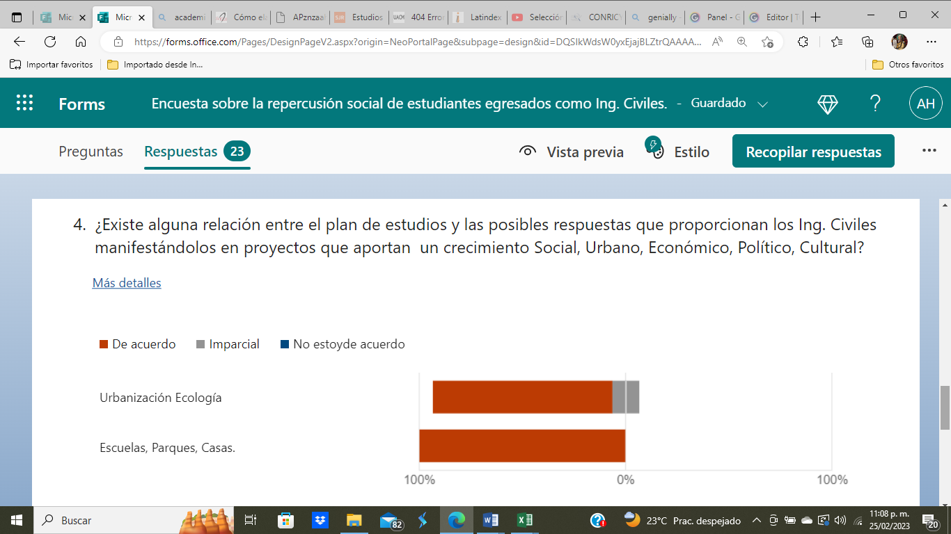 INFOGRAFÍA ING.CIVIL | Genially