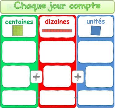 Chaque jour compte | Genially