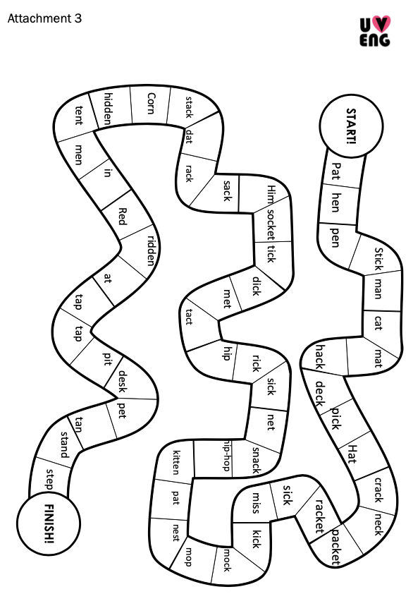 jolly phonics board games | Genially