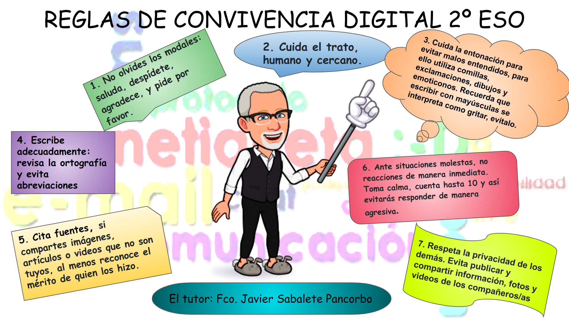 Netiqueta para infografía