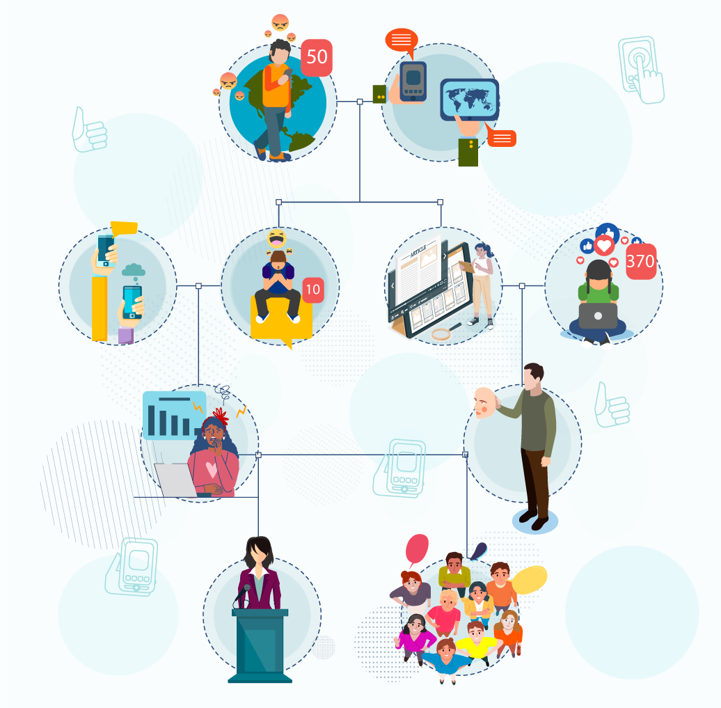 Normat_Recomen_oct23 | Genially