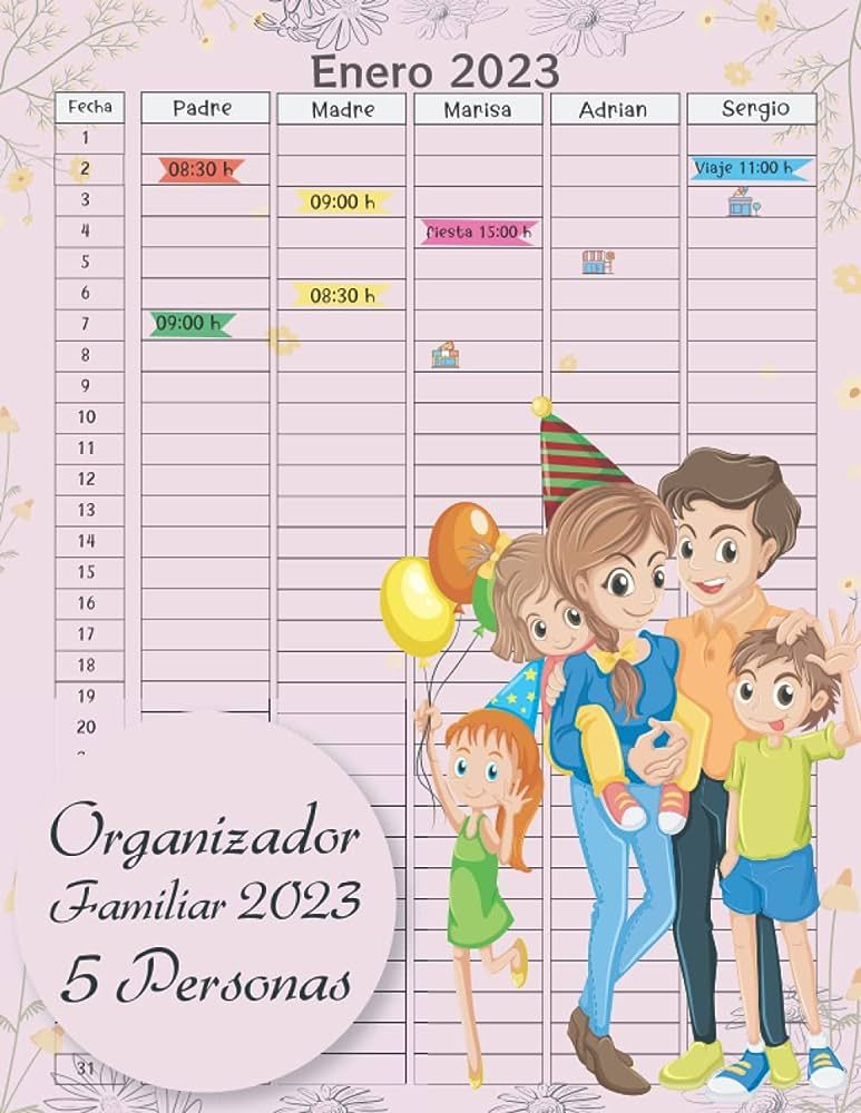 Ritual mini profe | Genially