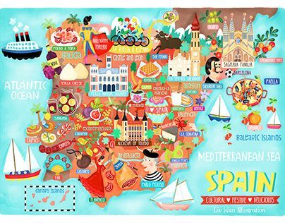 Ritual mini profe | Genially