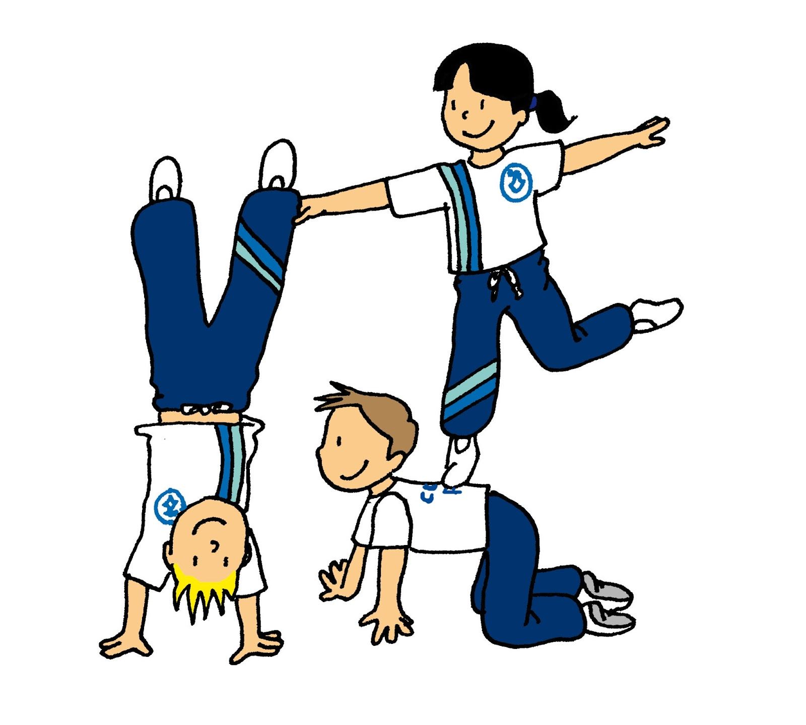 ESQUEMA CORPORAL | Genially