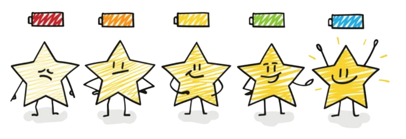 SECOND CONDITIONAL | Genially