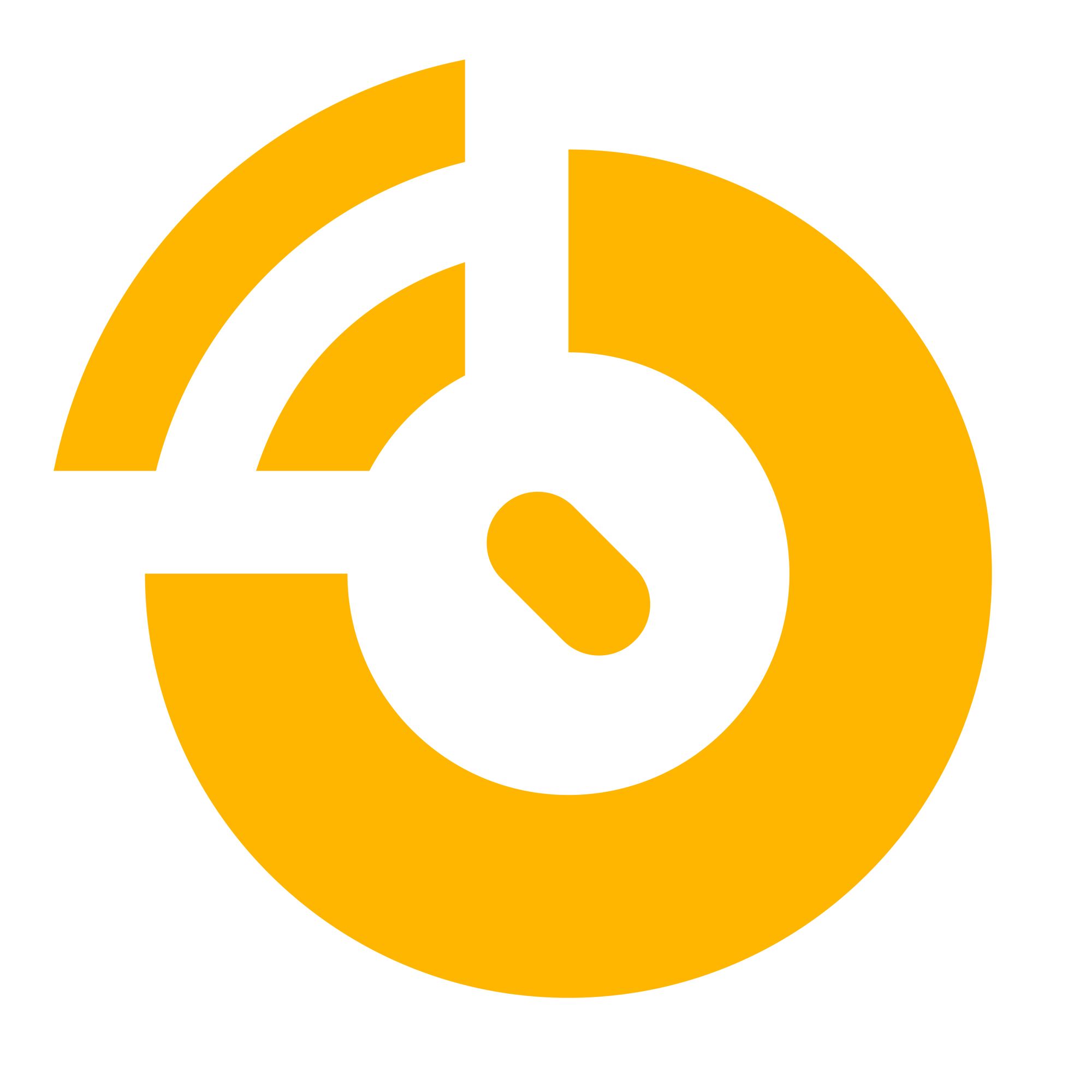 Account Sharing | Genially