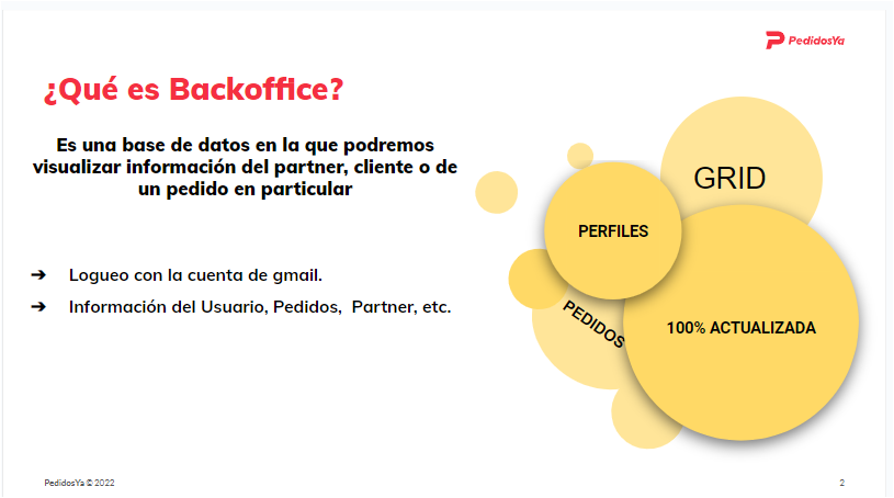 Repaso BO | Genially