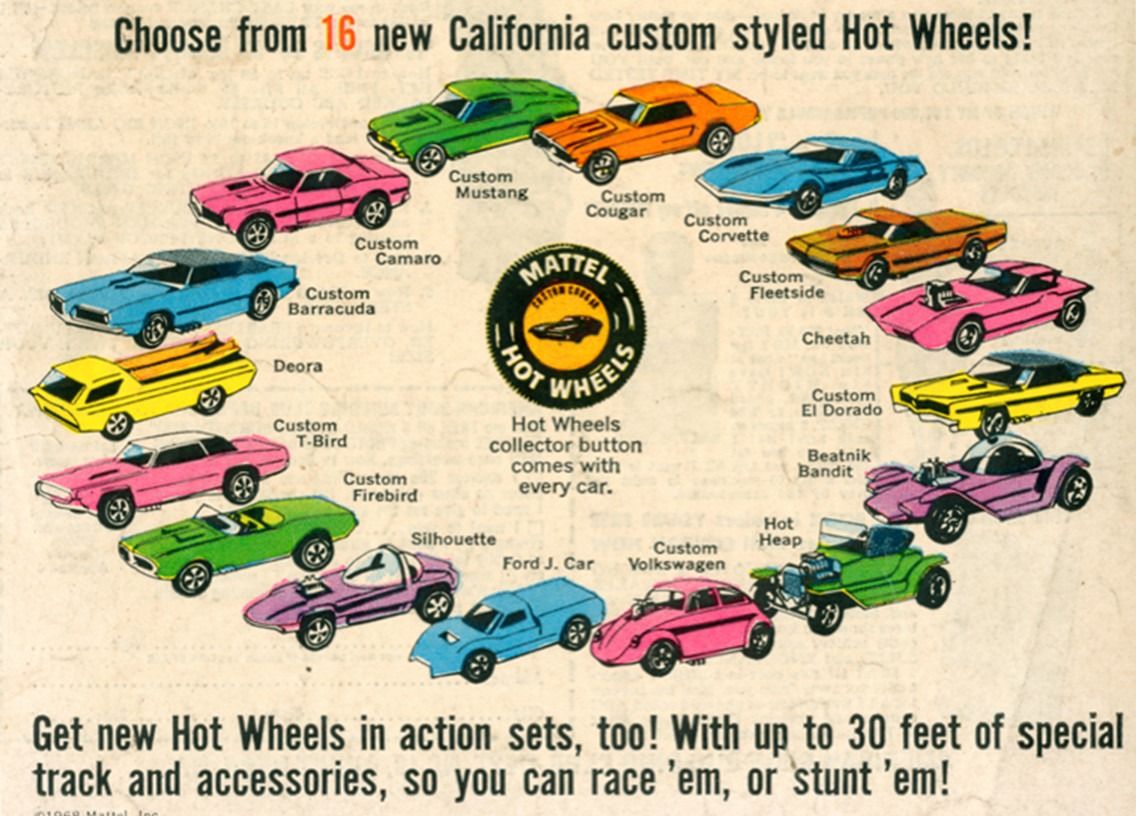 Infografia Hot wheels | Genially