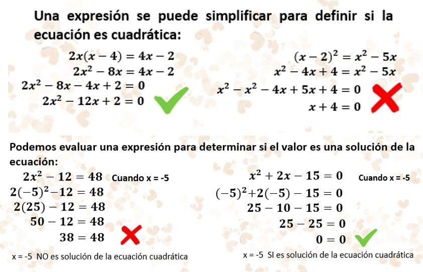 ECUACIONES CUADRÁTICAS 1 | Genially