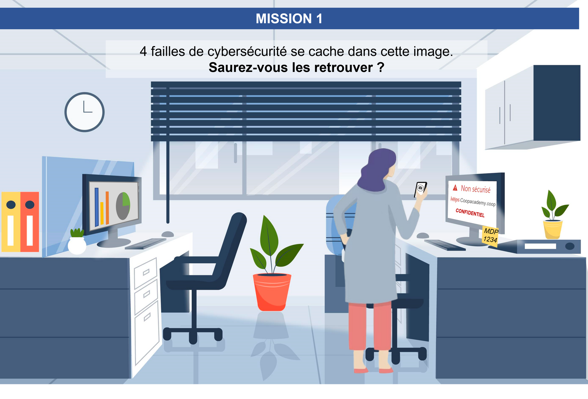 Chasse aux risques Coop academy | Genially