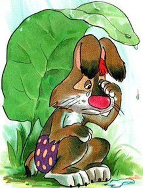 The verbs of action | Genially