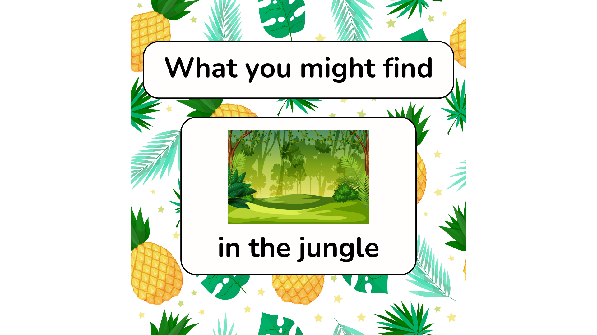 What you might find | Genially