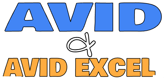 Copy of AVID 101 | Genially