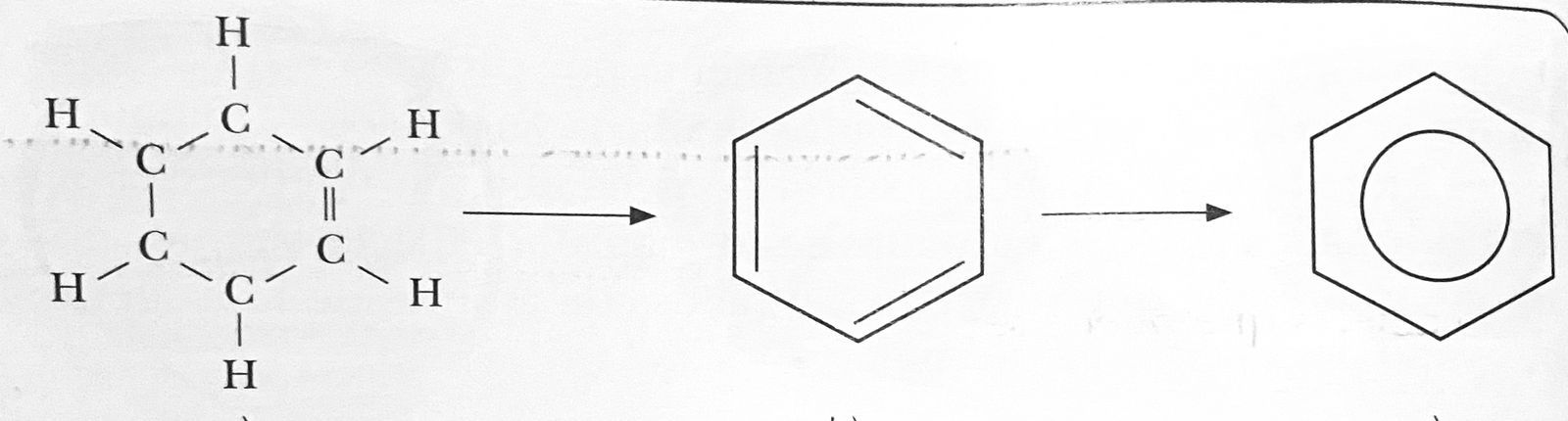 Mapa conceptual de la Clasificación de los compuestos orgánicos | Genially