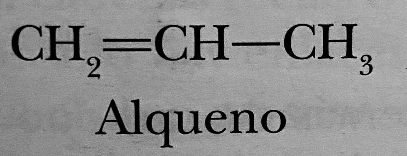 Mapa conceptual de la Clasificación de los compuestos orgánicos | Genially