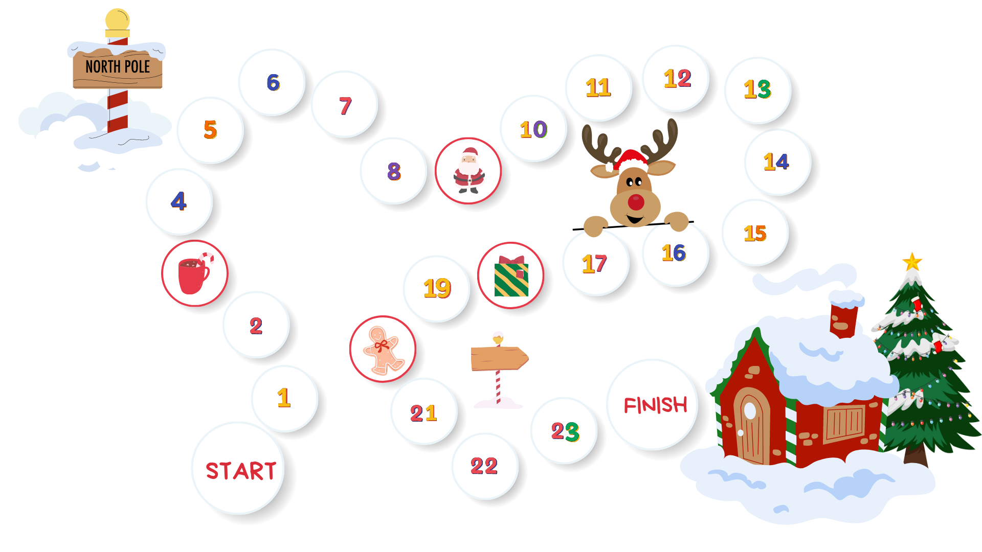 Christmas board game | Genially