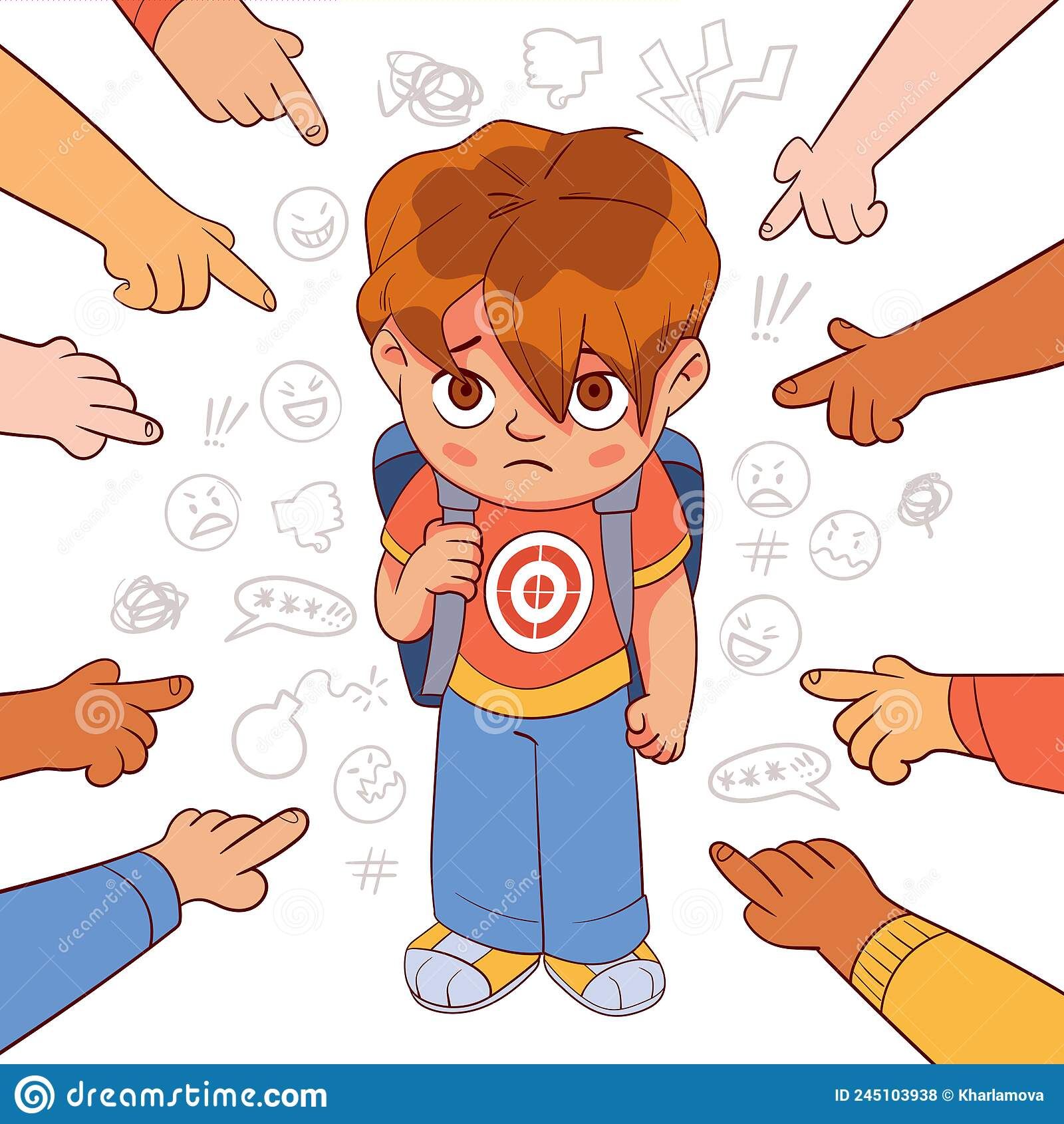 TIPOS DE BULLYING | Genially