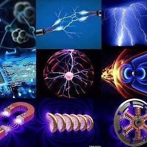 INFOGRAFÍA ELECTROMAGNETISMO | Genially
