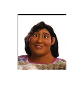 ¿Cuánto sabes de COCO?