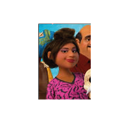 ¿Cuánto sabes de COCO?