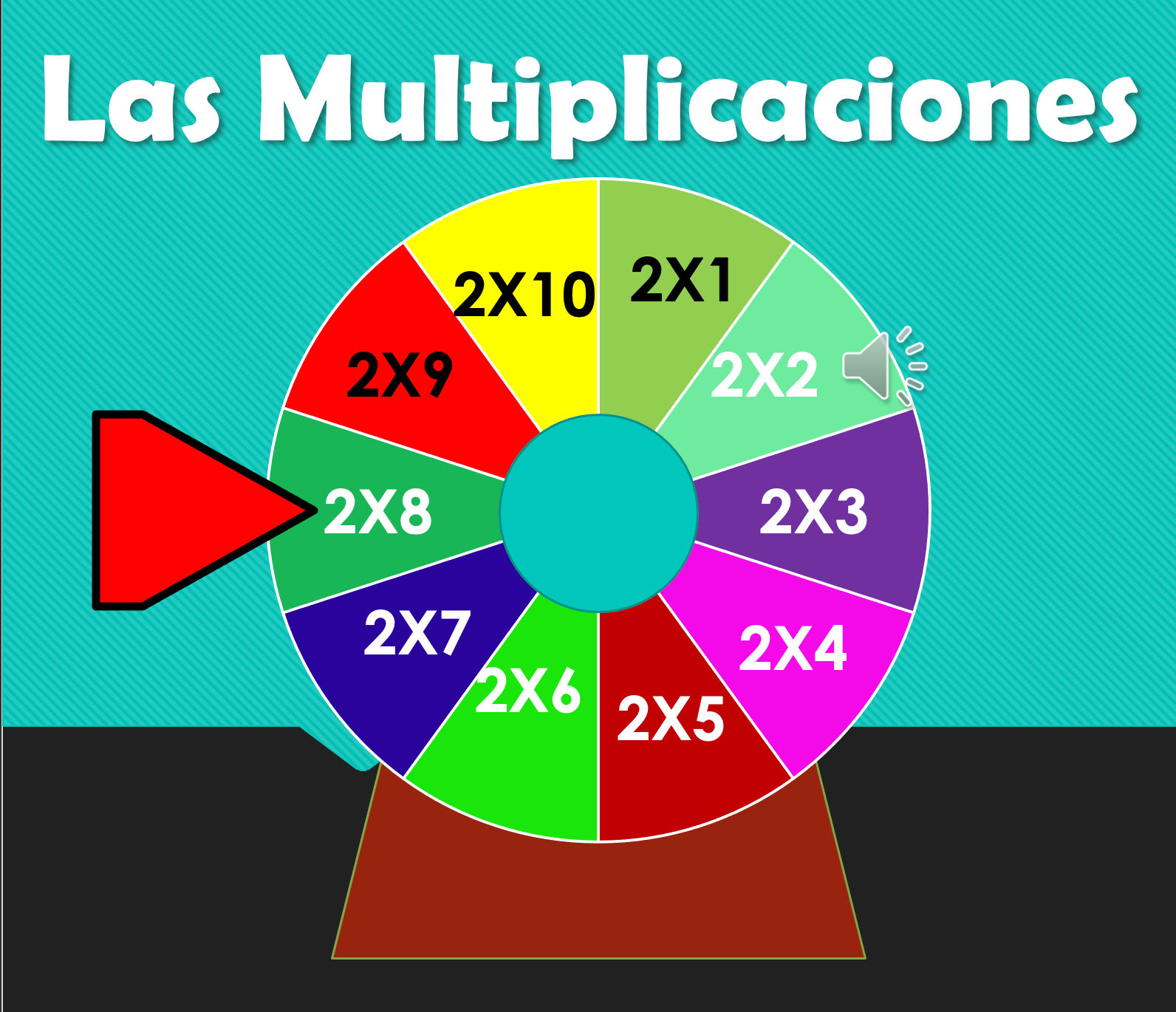 Practicar multiplicaciones jugando | Genially