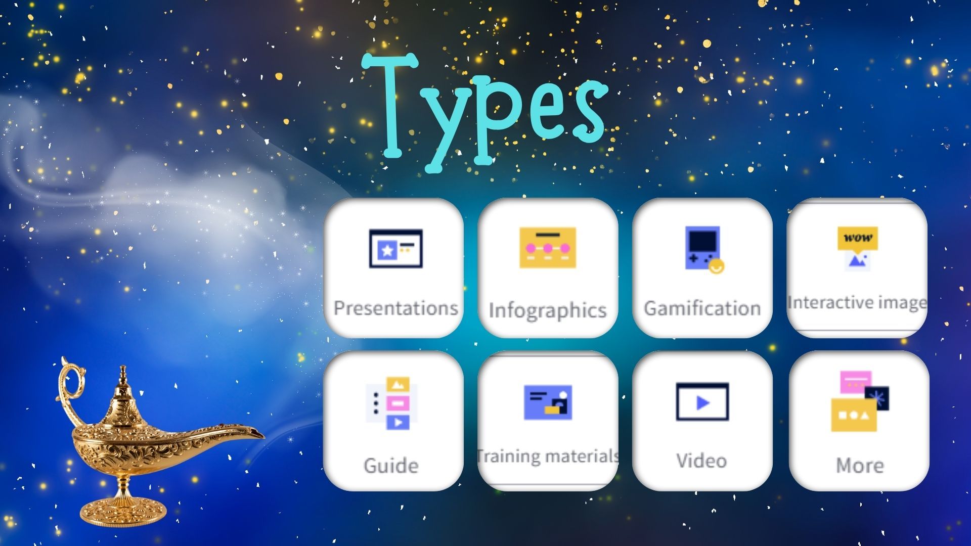 Genially Interactions