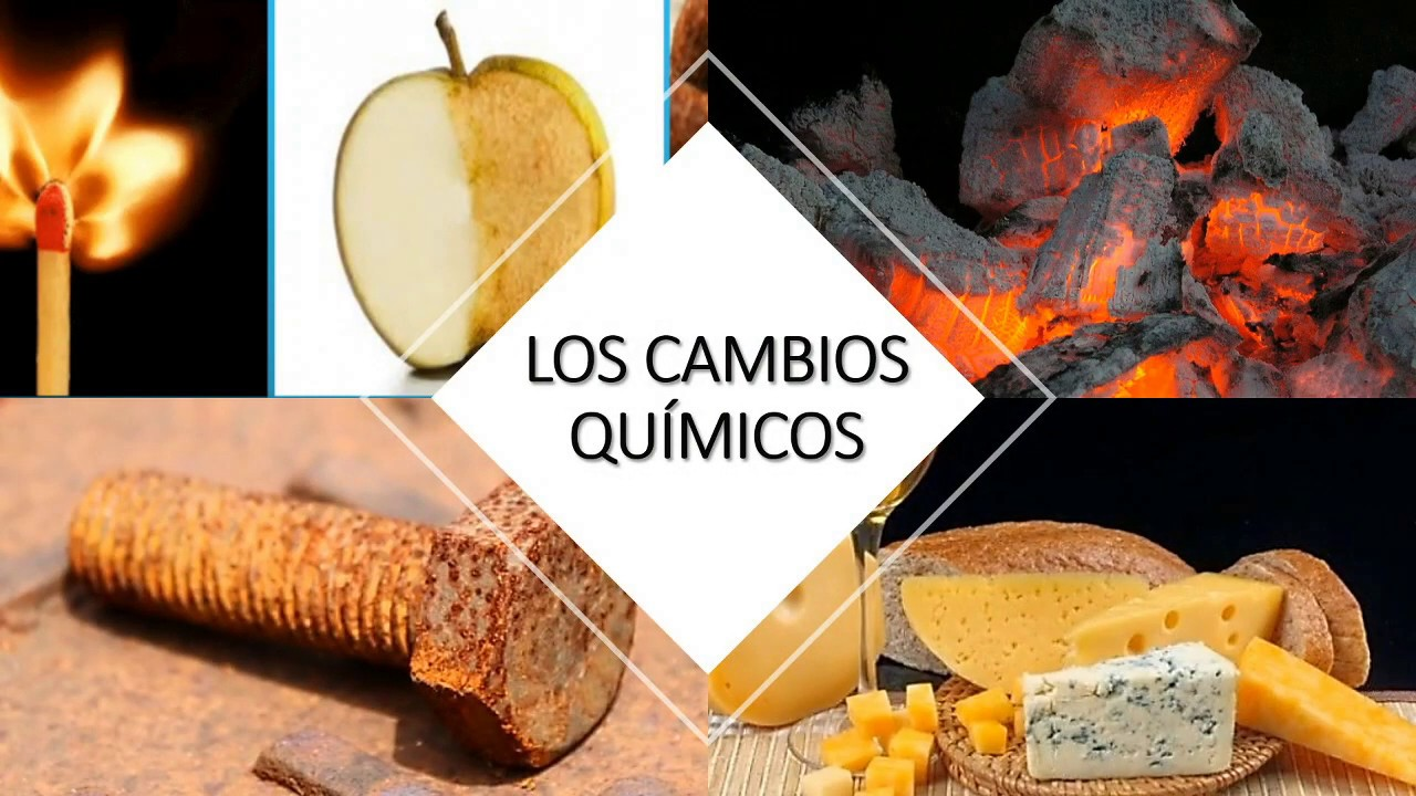 Cartel de cambios químicos de la materia | Genially