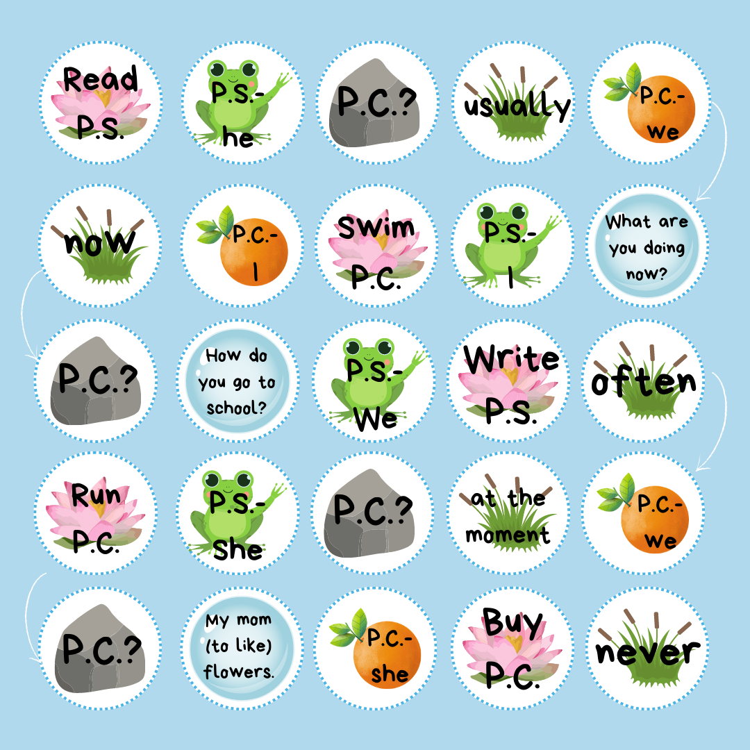 Present Simple/Present Continuous | Genially